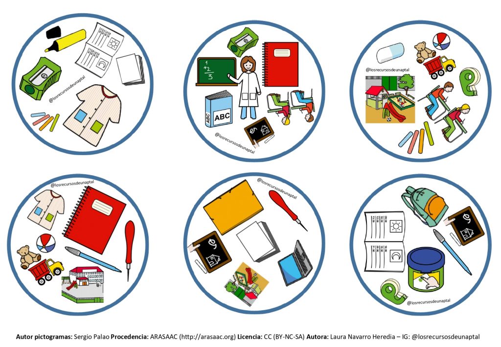 Bonito DOBBLE MATERIAL ESCOLAR -Orientacion Andujar