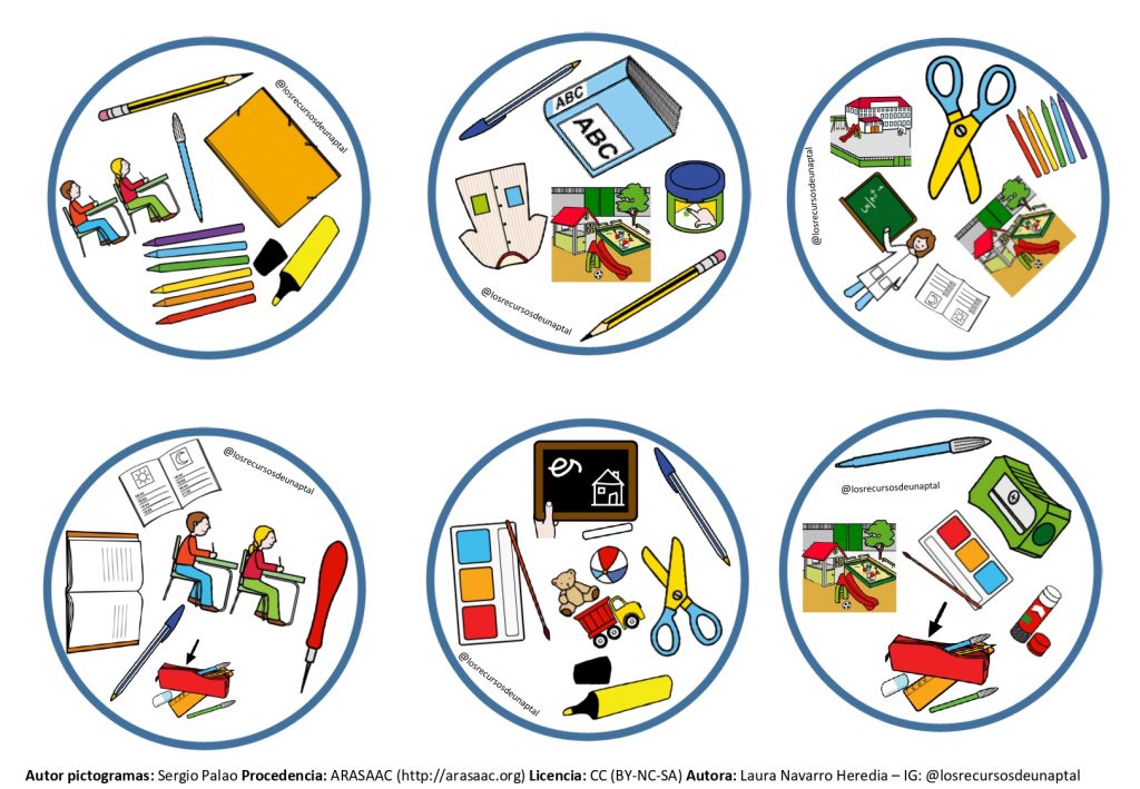 Bonito DOBBLE MATERIAL ESCOLAR -Orientacion Andujar