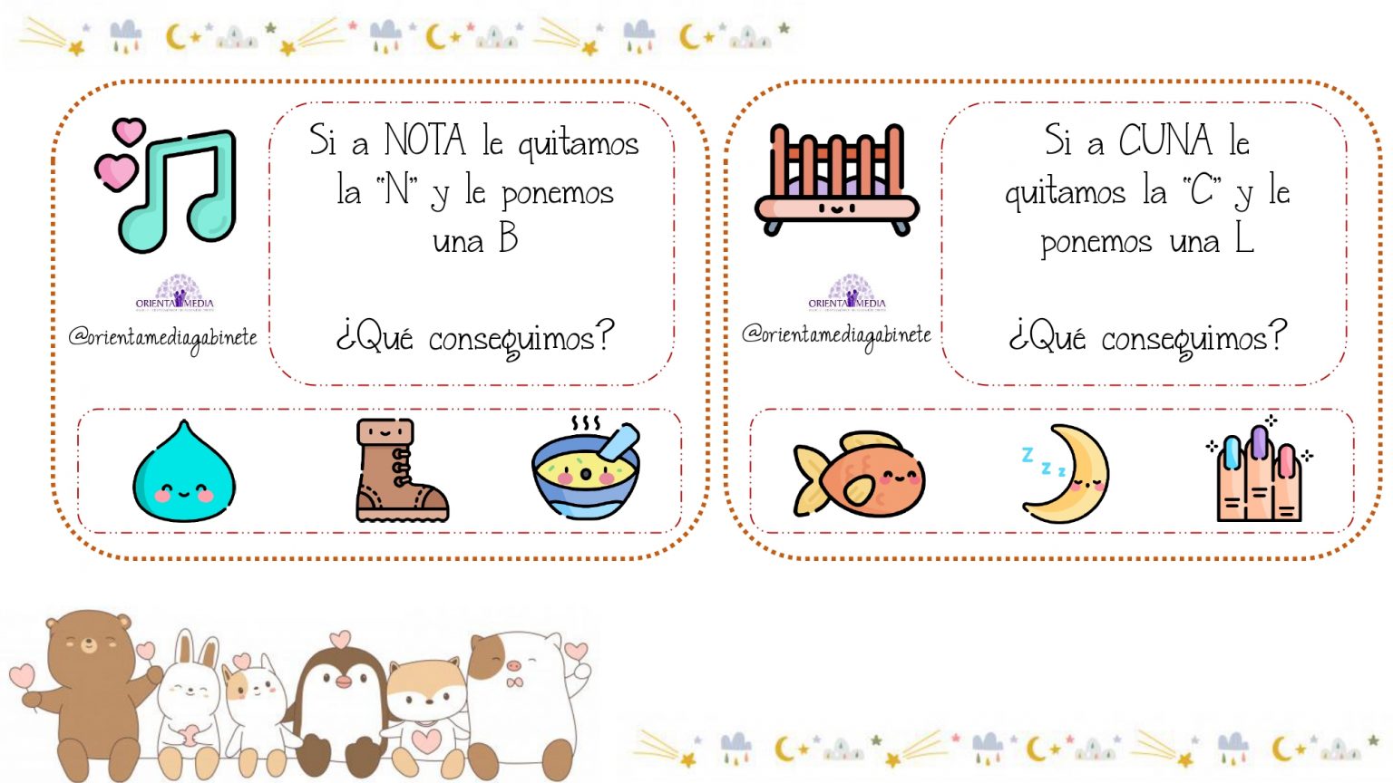 HABILIDADES FONOLÓGICAS Y PARES MÍNIMOS -Orientacion Andujar