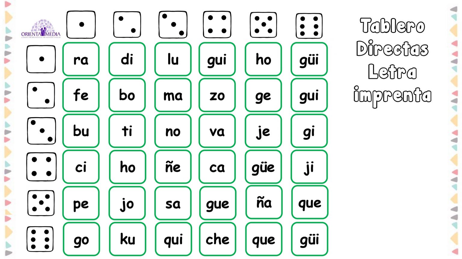SÚPER TABLERO SÍLABAS DIRECTAS -Orientacion Andujar