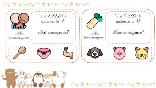 HABILIDADES FONOLÓGICAS Y PARES MÍNIMOS -Orientacion Andujar