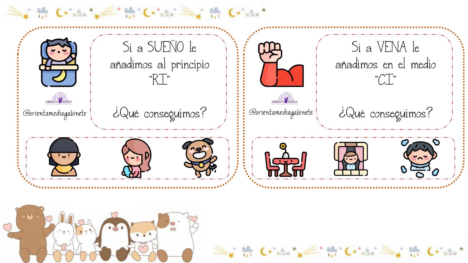 Discriminación auditiva de pares de palabras PARES MÍNIMOS. lista + tarjetas + actividades ...