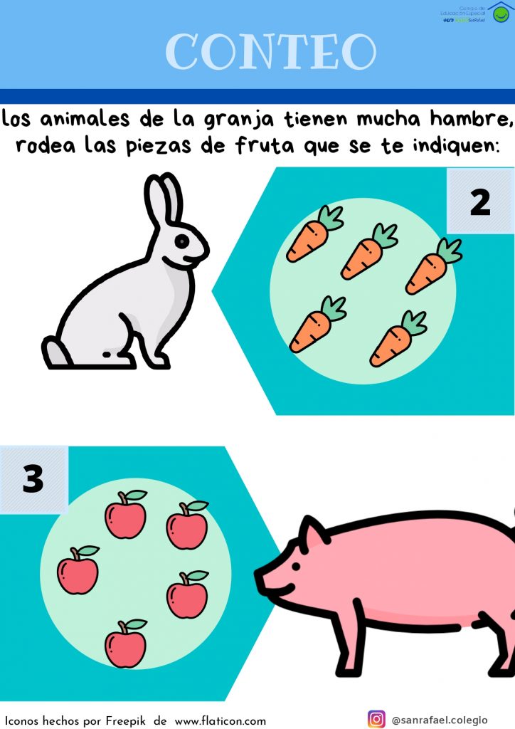 Librito de actividades para trabajar el conteo en Infantil -Orientacion ...