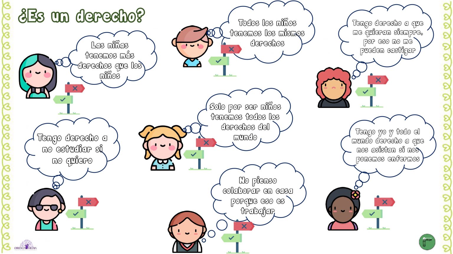 CUADERNO DE ACTIVIDADES 2023 LOS DERECHOS DEL NIÑO -Orientacion Andujar