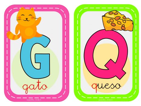 Precioso abecedario infantil para decorar tu clase -Orientacion Andujar