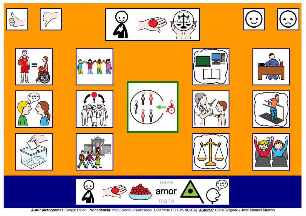 TABLEROS DE COMUNICACIÓN CON PICTOGRAMAS (28) - Orientación Andújar - Recursos Educativos