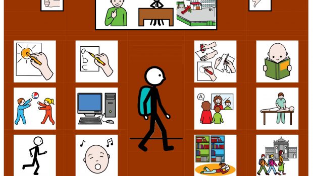 TABLEROS DE COMUNICACIÓN CON PICTOGRAMAS (36) - Orientación Andújar ...