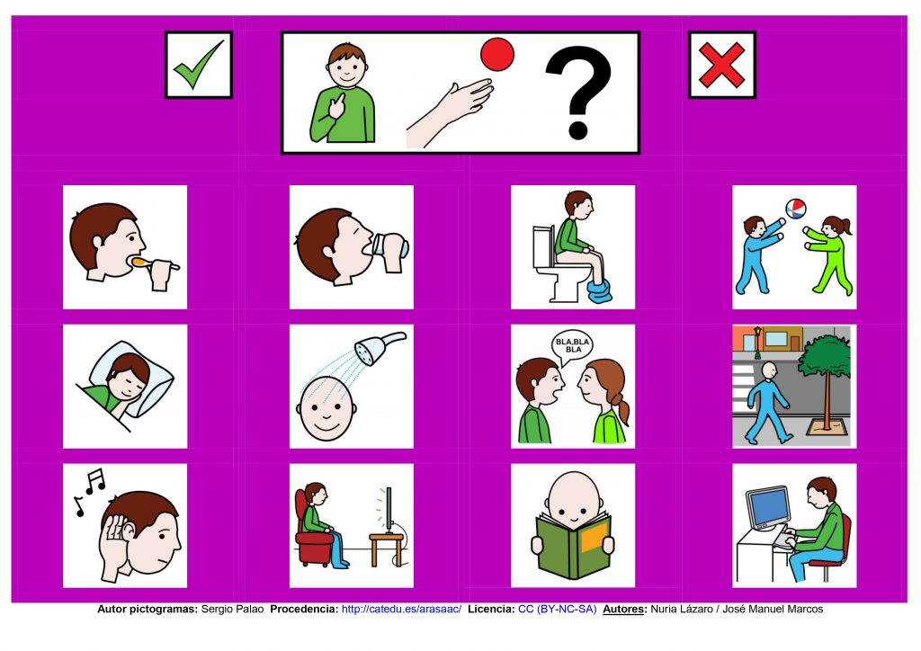 TABLEROS DE COMUNICACIÓN CON PICTOGRAMAS (55) - Orientación Andújar ...