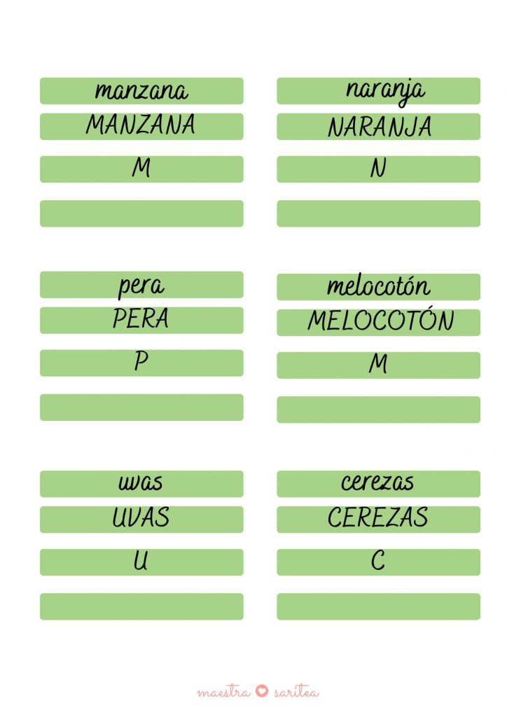 Tarjetas de vocabulario -Orientacion Andujar