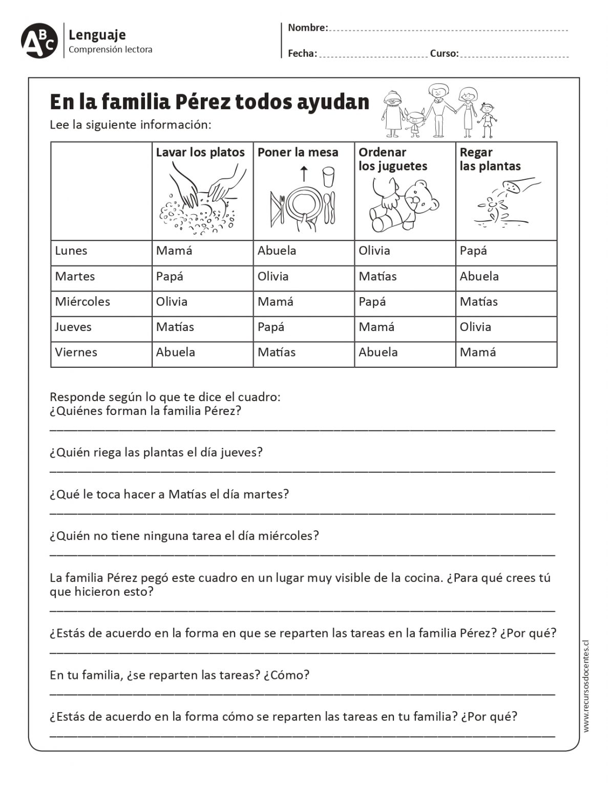 50 fichas de comprensión lectora para Primaria - Actividades de ...