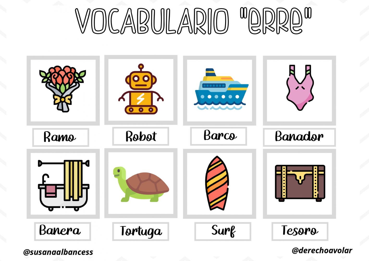 Super cuaderno de la letra r - Orientacion Andujar