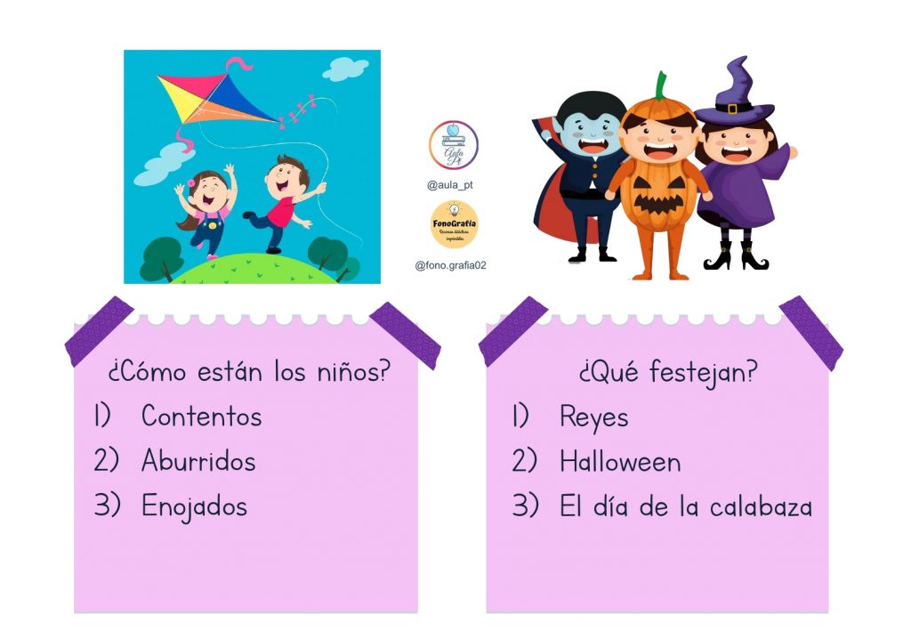 Colección de tarjetas inferenciales a parir de imágenes -Orientacion ...