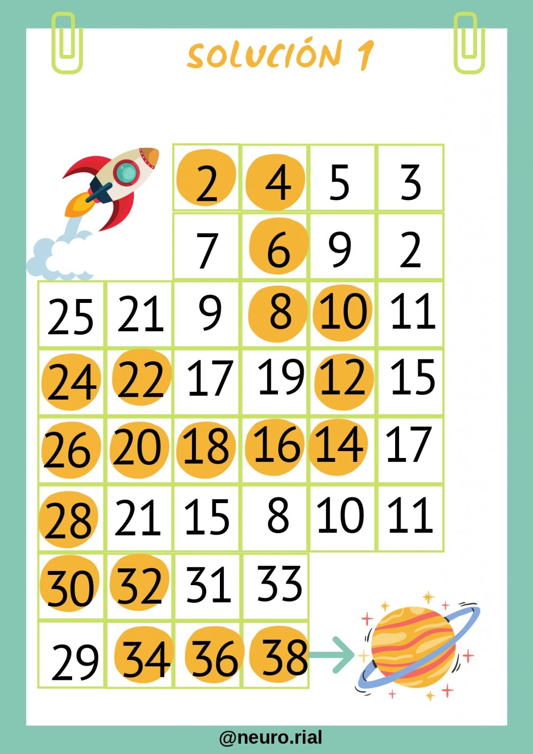 Laberintos matemáticos -Orientacion Andujar