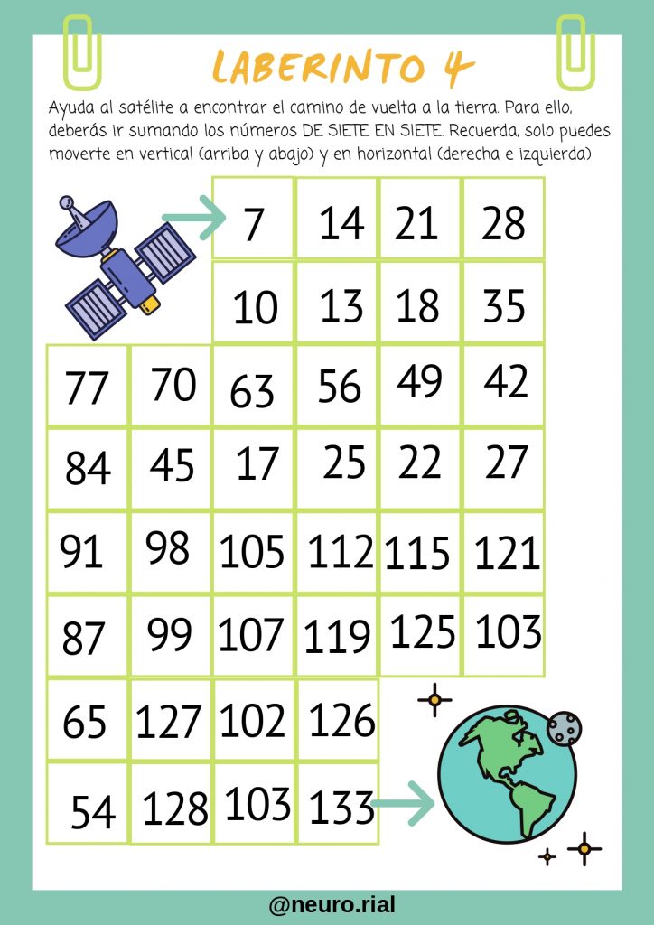 Laberintos matemáticos -Orientacion Andujar