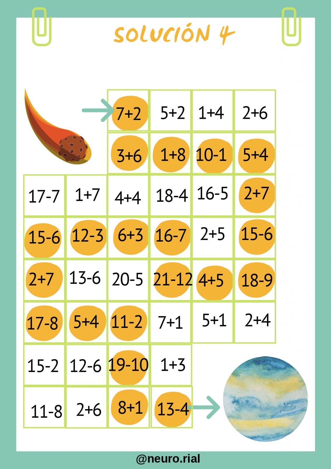 Laberintos matemáticos -Orientacion Andujar