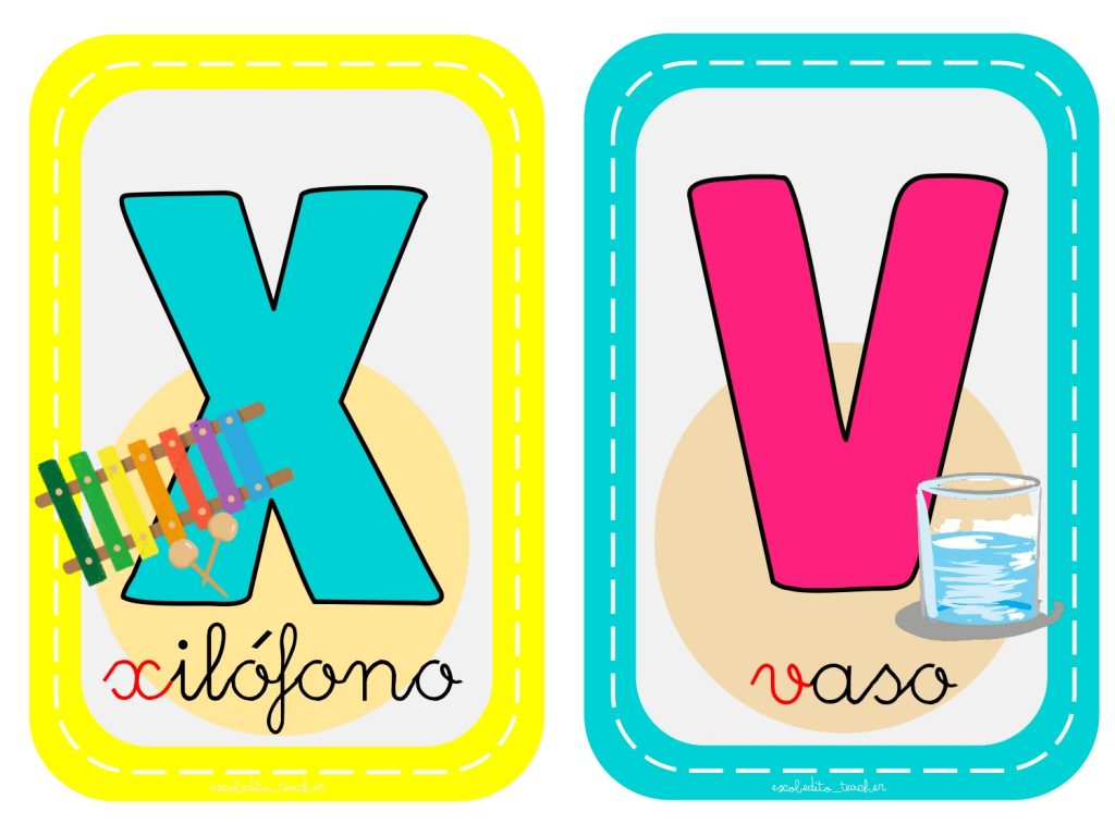 BONITO ABECEDARIO PARA DECORAR NUESTRAS AULAS -Orientacion Andujar