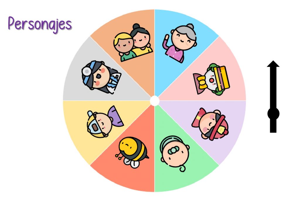 Escritura creativa Ruleta cuenta historias -Orientacion Andujar