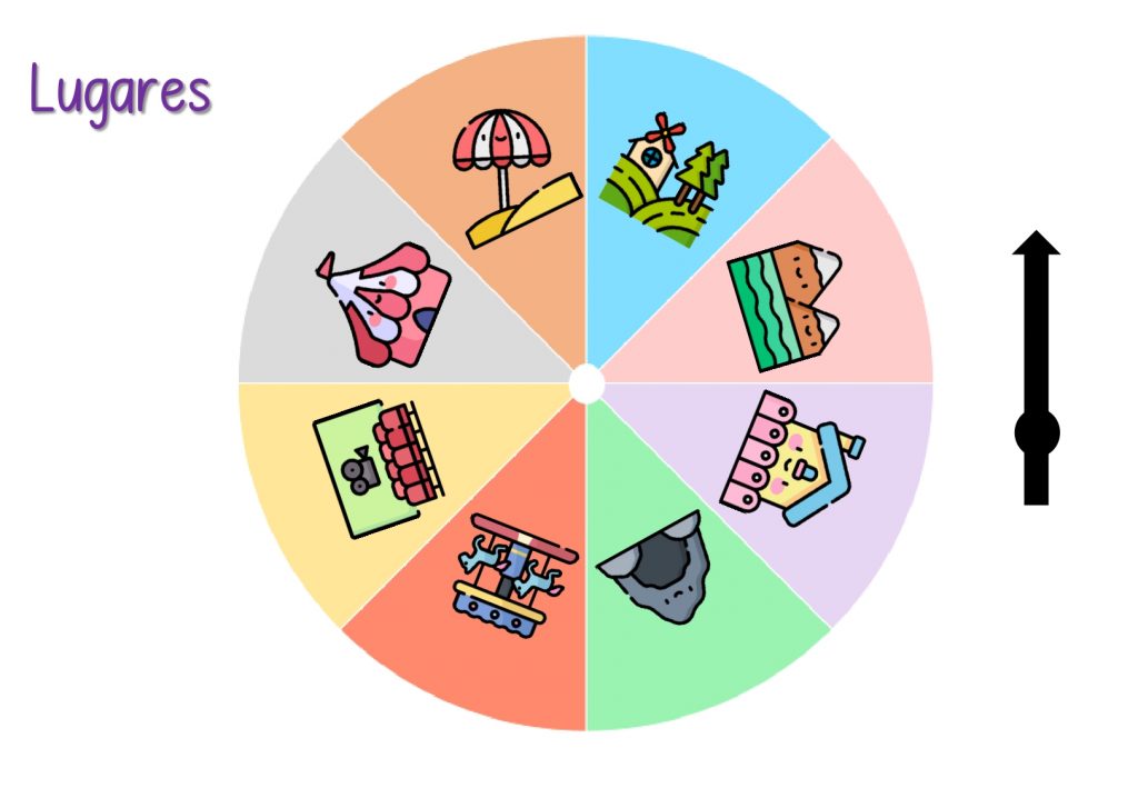 Escritura creativa Ruleta cuenta historias -Orientacion Andujar