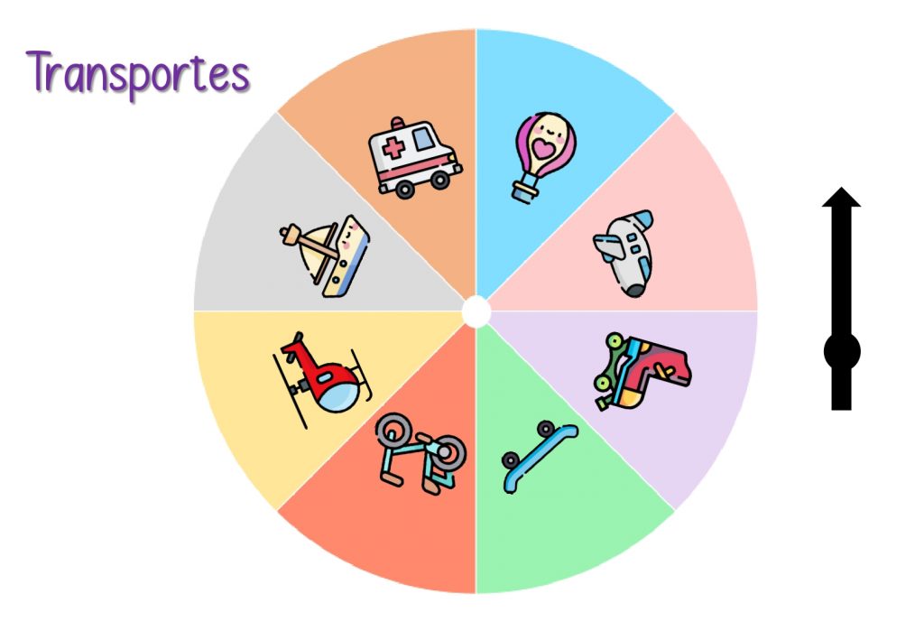 Escritura creativa Ruleta cuenta historias -Orientacion Andujar