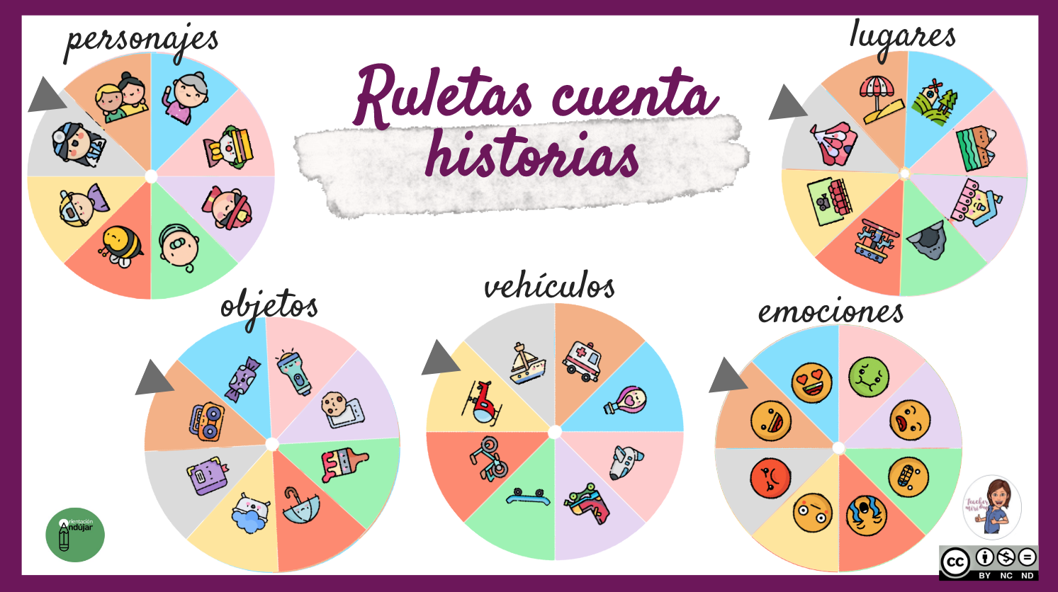 Ruletas interactivas cuenta historias. - Orientación Andújar - Recursos ...