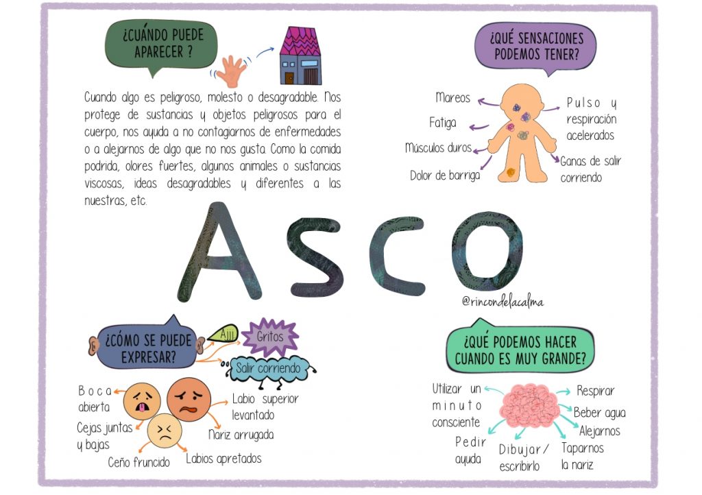 Preciosas tarjetas ilustrativas para conocer las emociones básicas ...