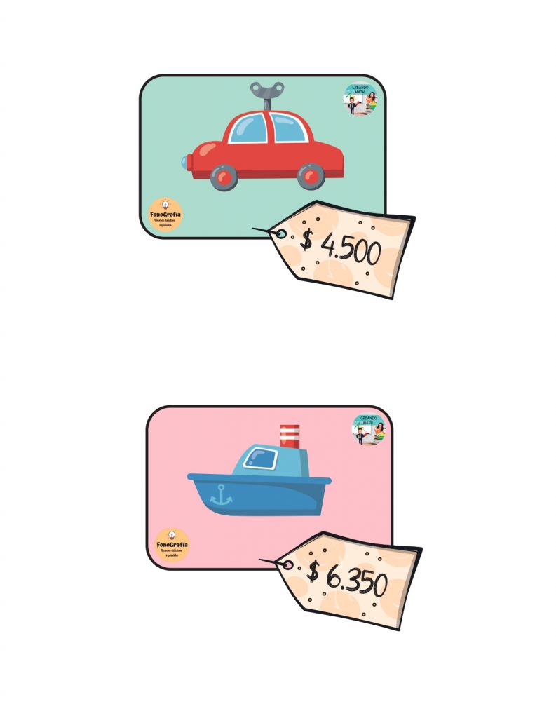 MAnipulativo Tienda Matemática Jugamos a las compras -Orientacion Andujar