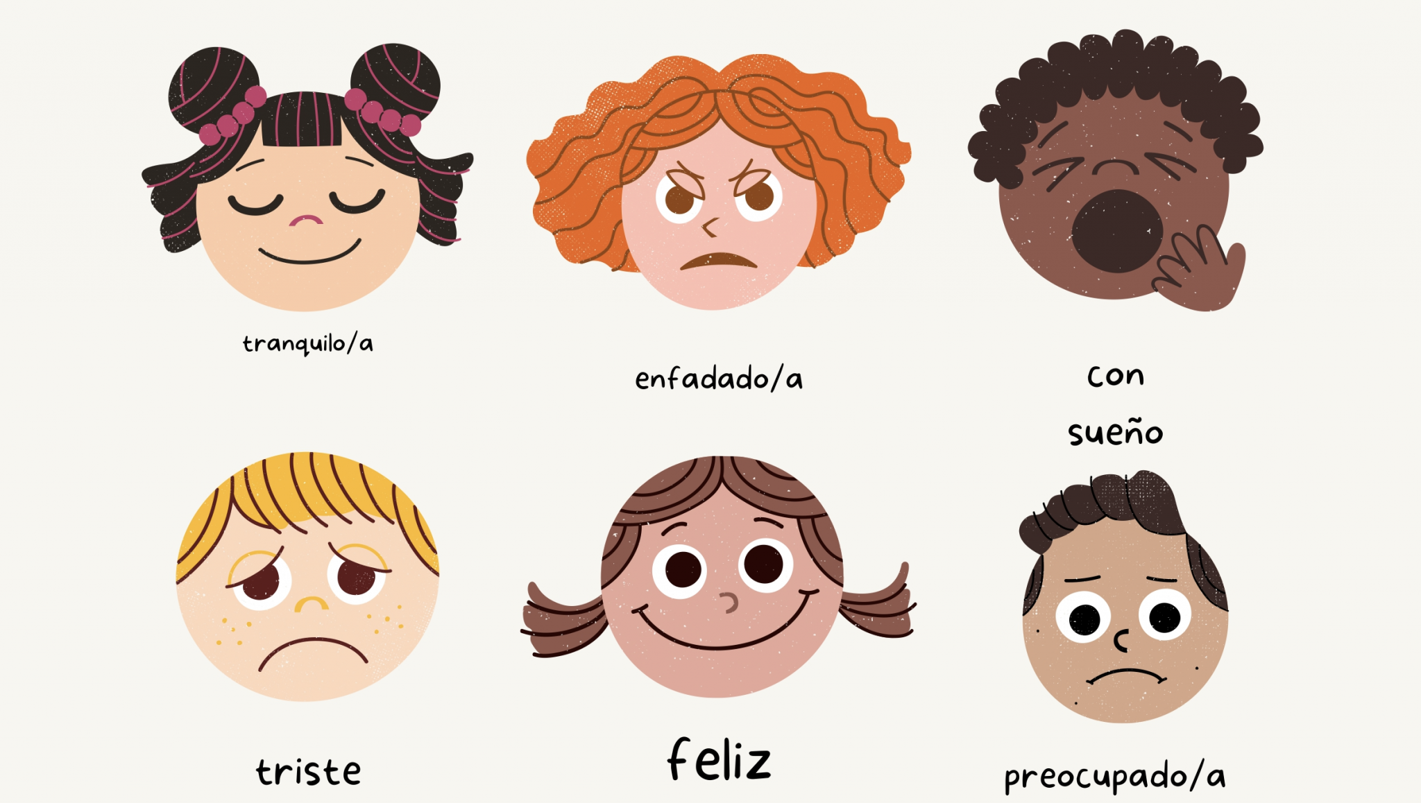 POSTER cómo me siento hoy Didactilam - Orientacion Andujar