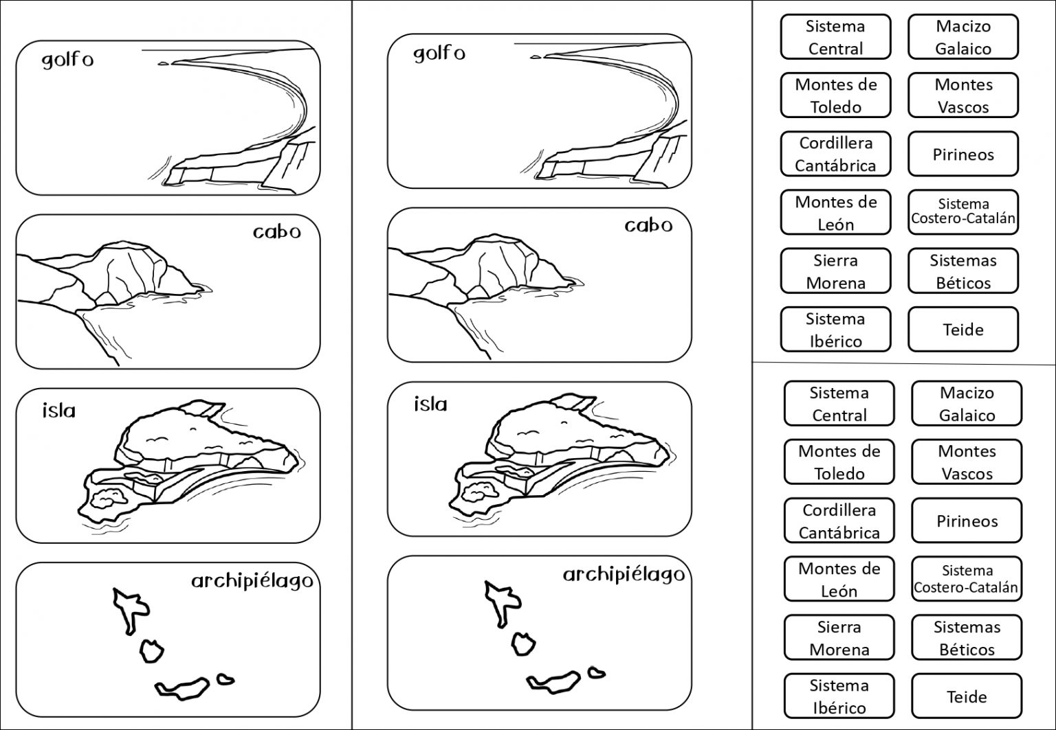 El relieve de España Flipbook foldable - Orientacion Andujar
