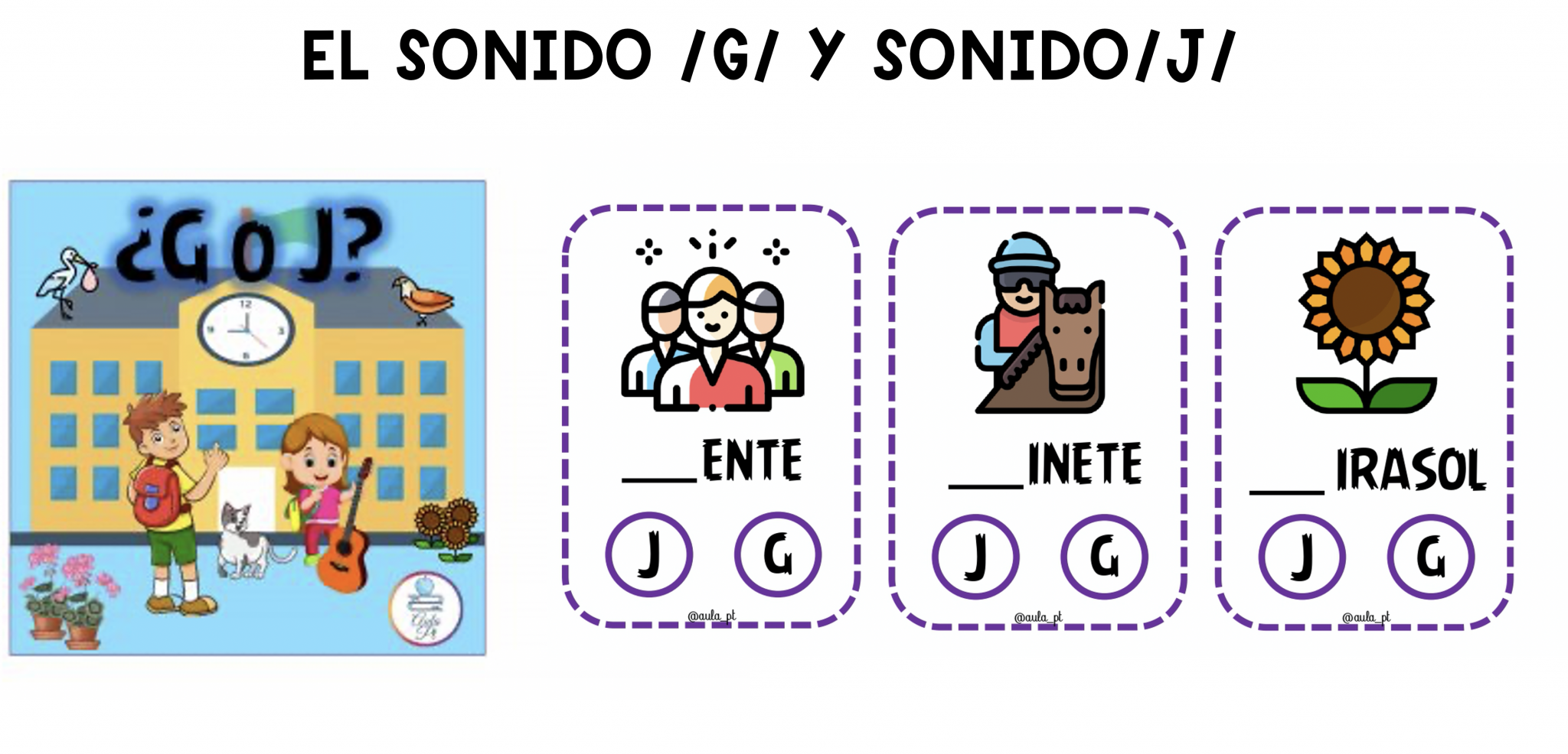 Material sobre el sonido /g/ y sonido/j/ -Orientacion Andujar