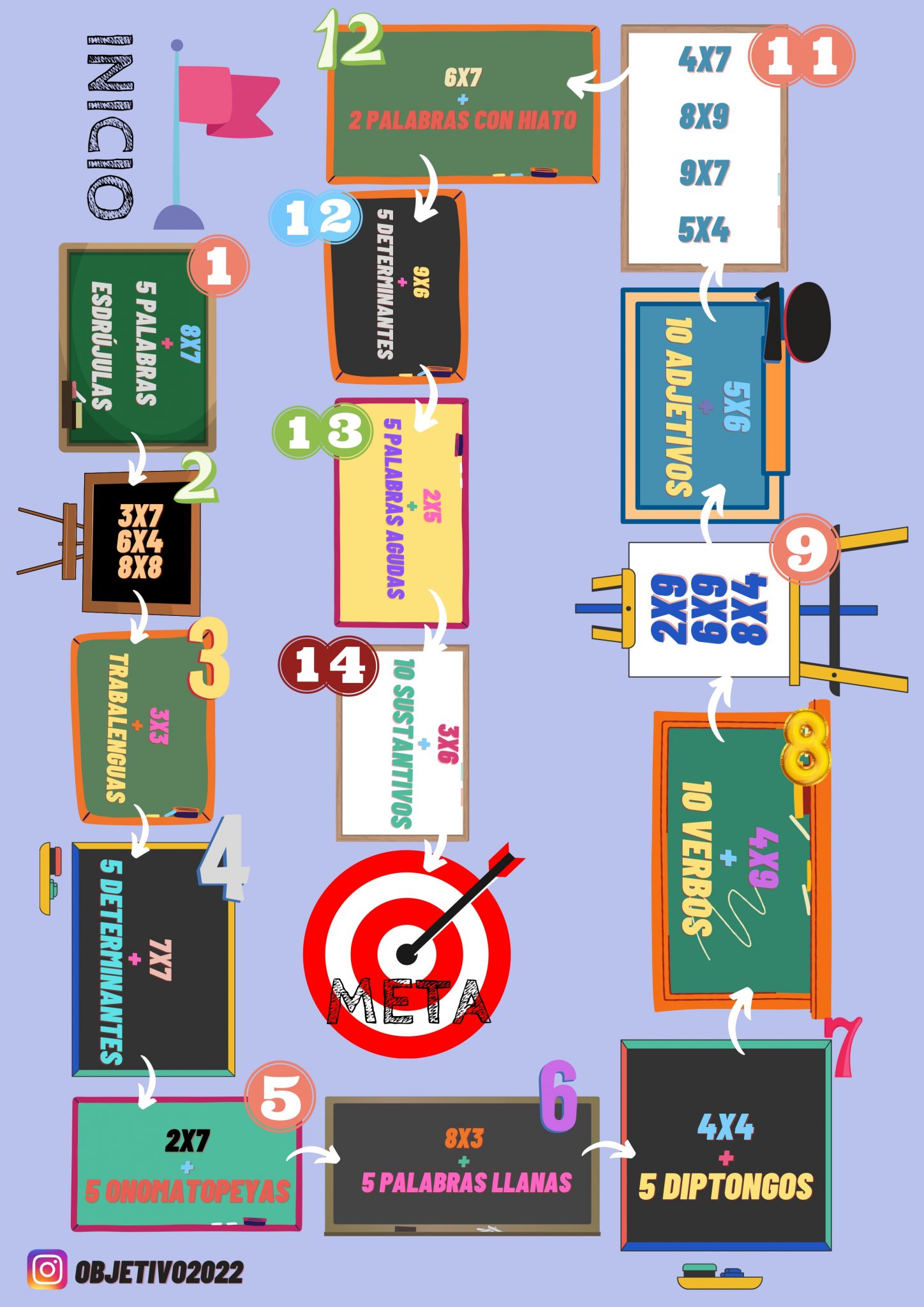 Colección de tableros imprimibles de juegos -Orientacion Andujar