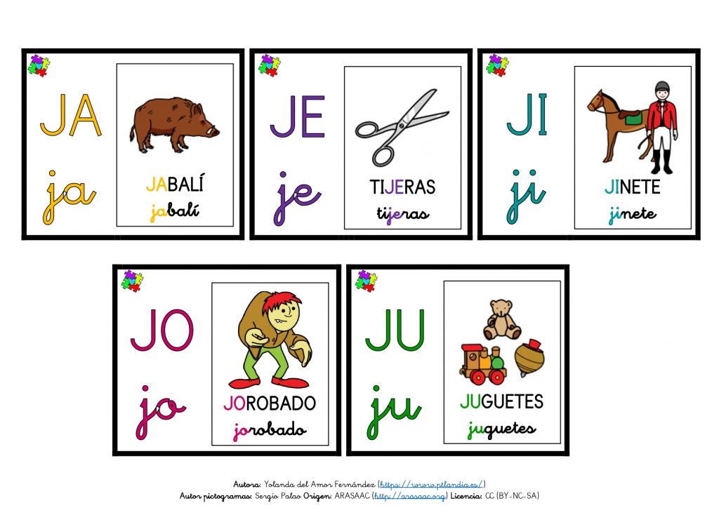 SILABARIO 94 páginas MANIPULATIVO - SÍLABAS DIRECTAS Y TRABADAS ...