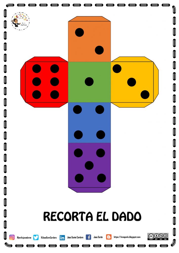 Juego matemático Tira el dado -Orientacion Andujar