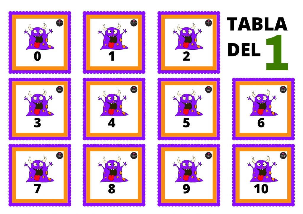 Memories monstruosos tablas de multiplicar 0-10 -Orientacion Andujar