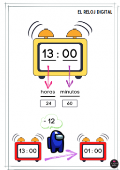 Cuaderno: El reloj digital -Orientacion Andujar