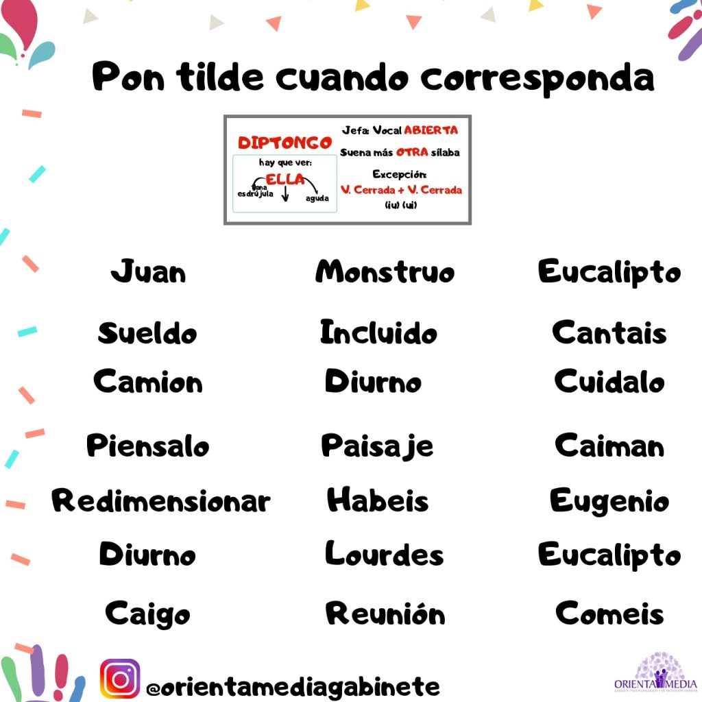 Cuadernillo actividades HIATOS Y DIPTONGOS - Orientacion Andujar
