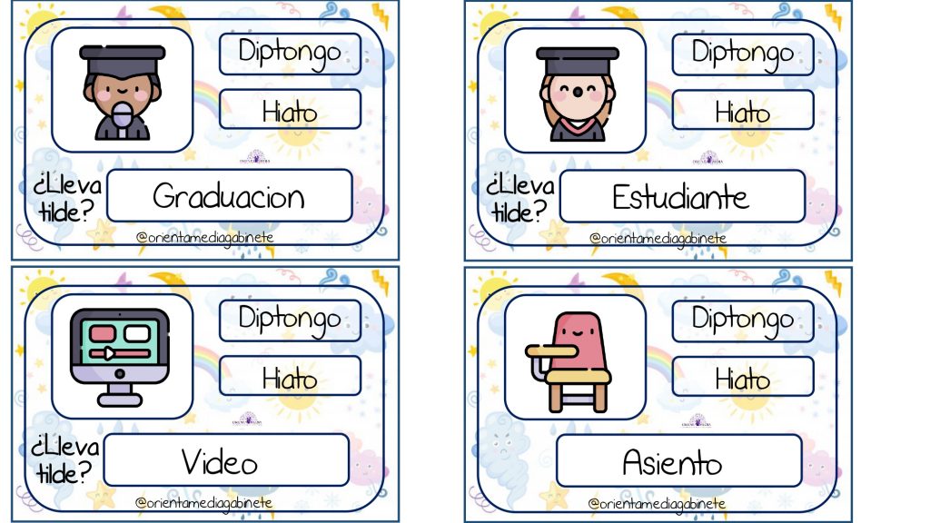 HIATOS O DIPTONGOS -Orientacion Andujar
