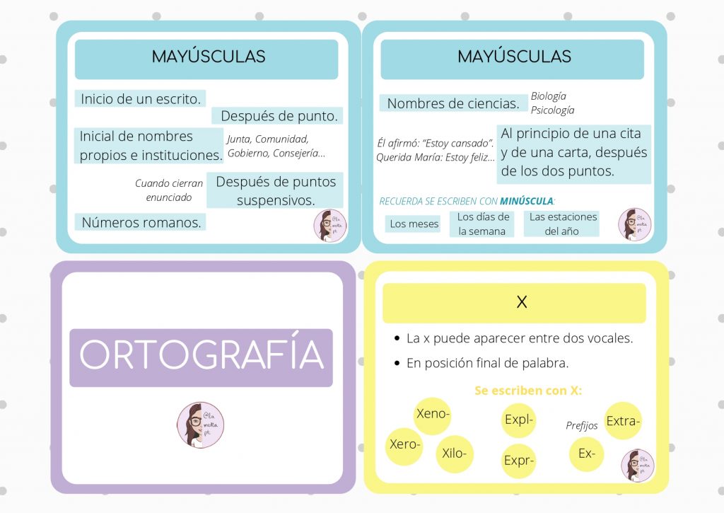 Pack ortográfico - Orientacion Andujar