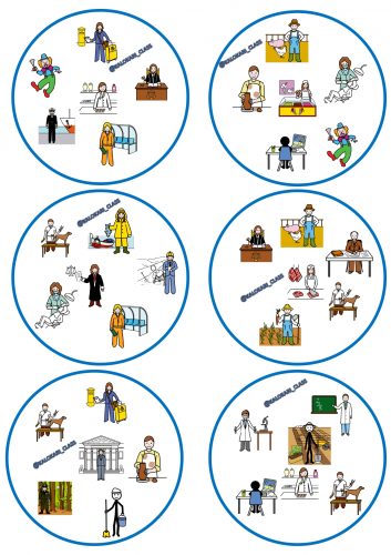 Dobble de las profesiones - Orientacion Andujar