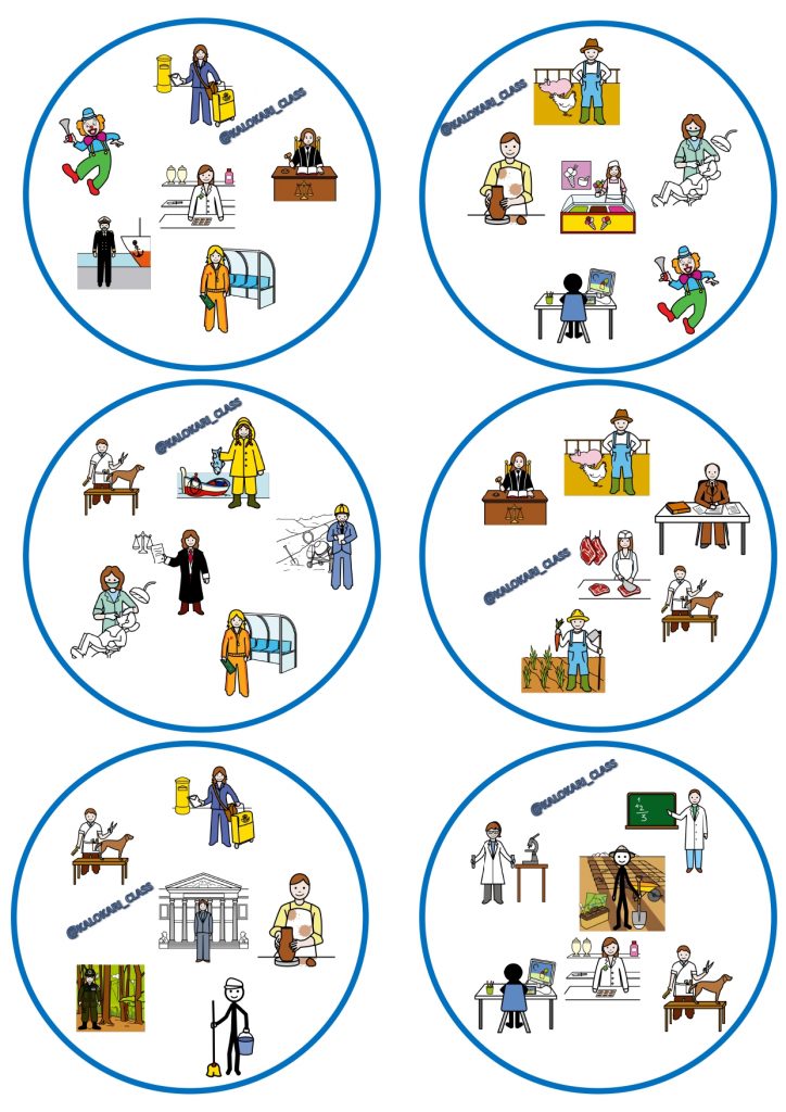 Dobble de las profesiones - Orientacion Andujar