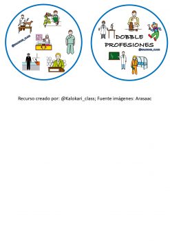 Dobble de las profesiones - Orientacion Andujar