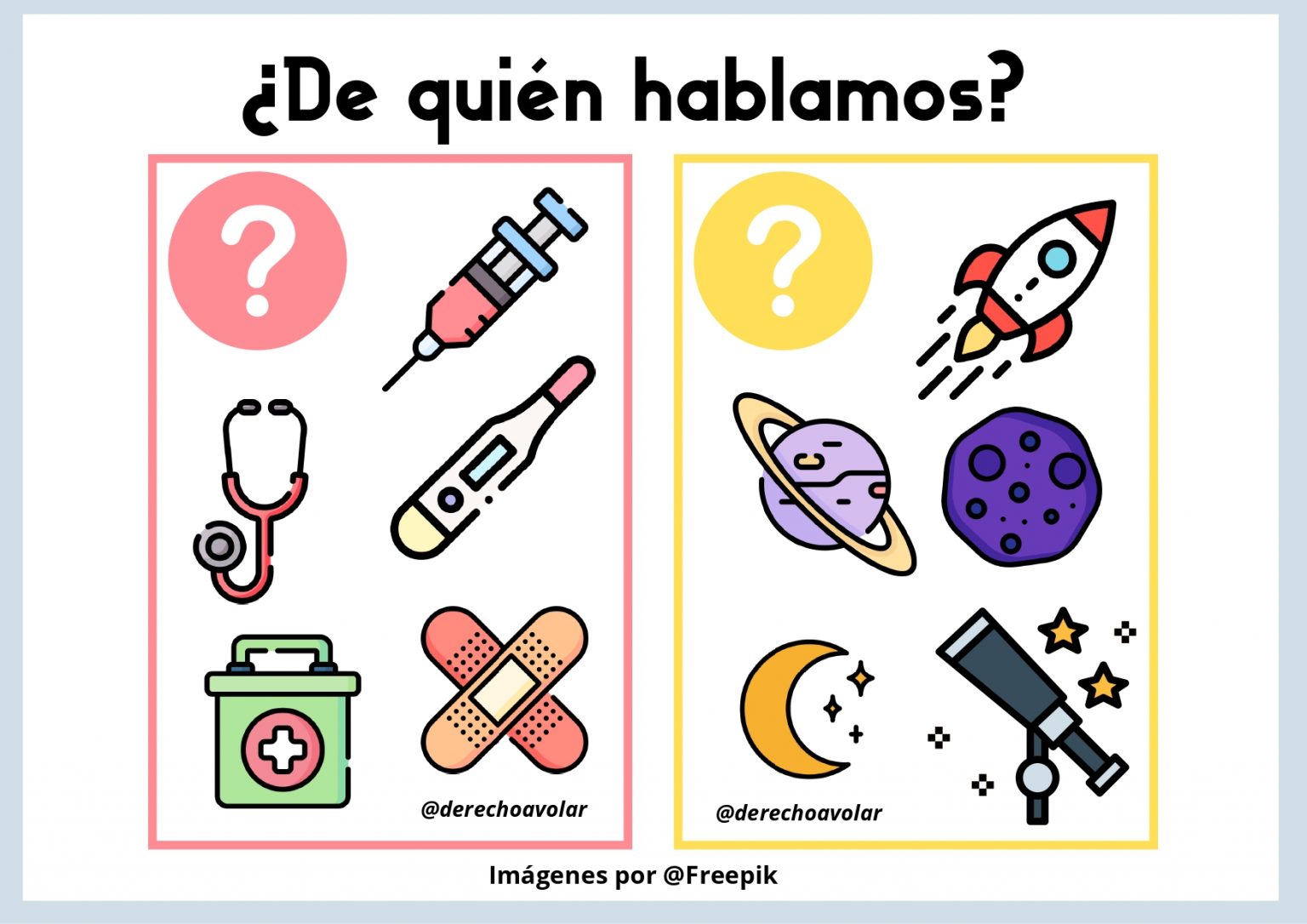 Inferencias en imágenes De quién hablamos - Orientacion Andujar