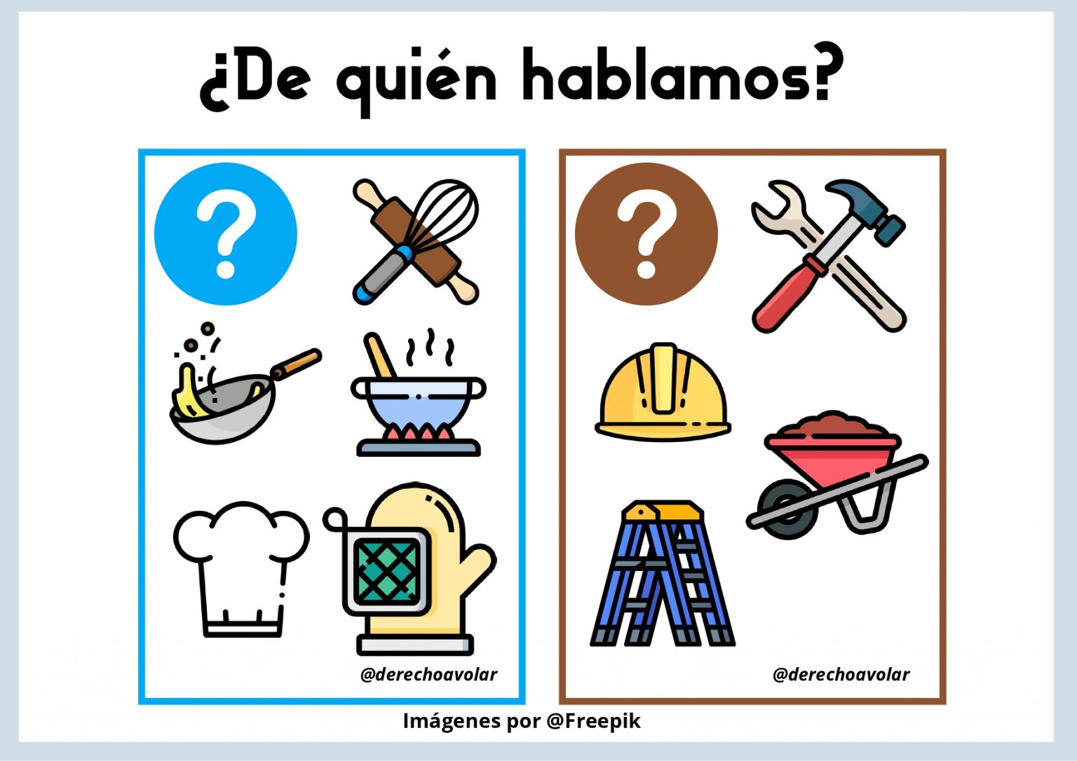 Inferencias en imágenes De quién hablamos - Orientacion Andujar