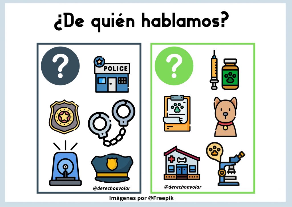 Inferencias en imágenes De quién hablamos - Orientacion Andujar