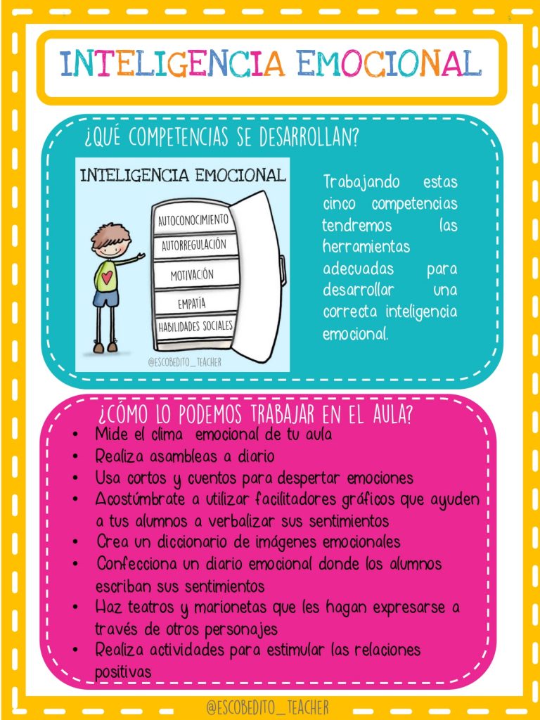 PACK EMOCIONES MINI GUÍA + TARJETAS EMOCIONALES + MANDALAS ...