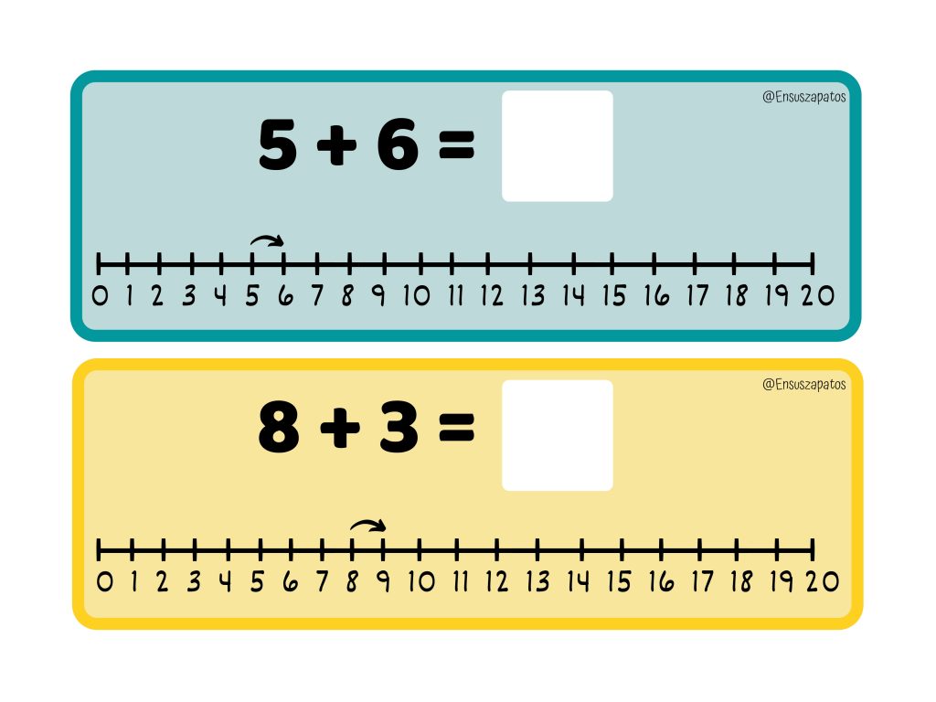Sumas y restas en la recta numérica - Orientacion Andujar