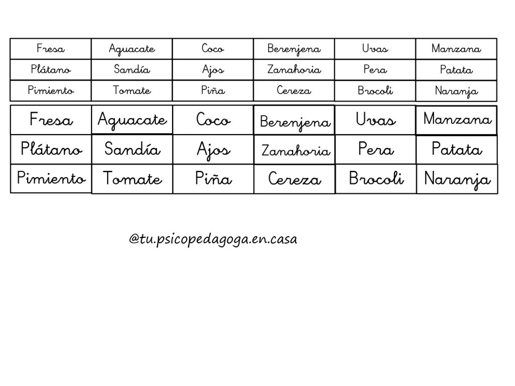 Trabajamos la lectura de palabras - Orientacion Andujar