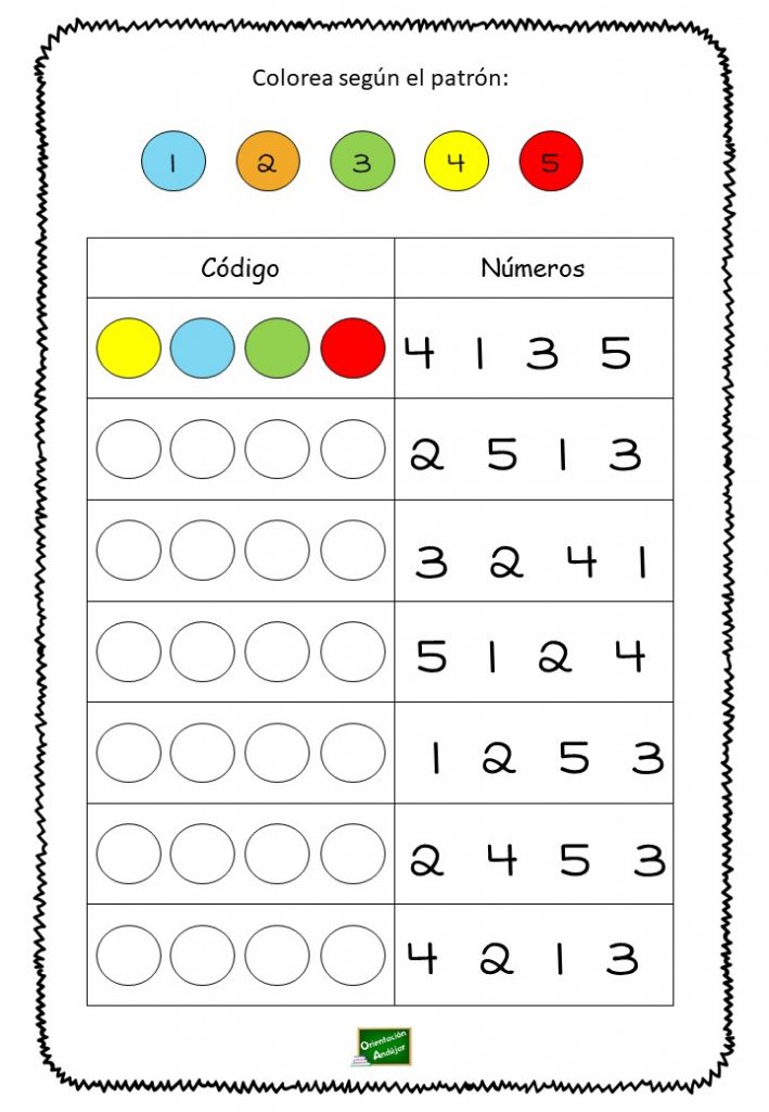 Código de colores - Orientacion Andujar
