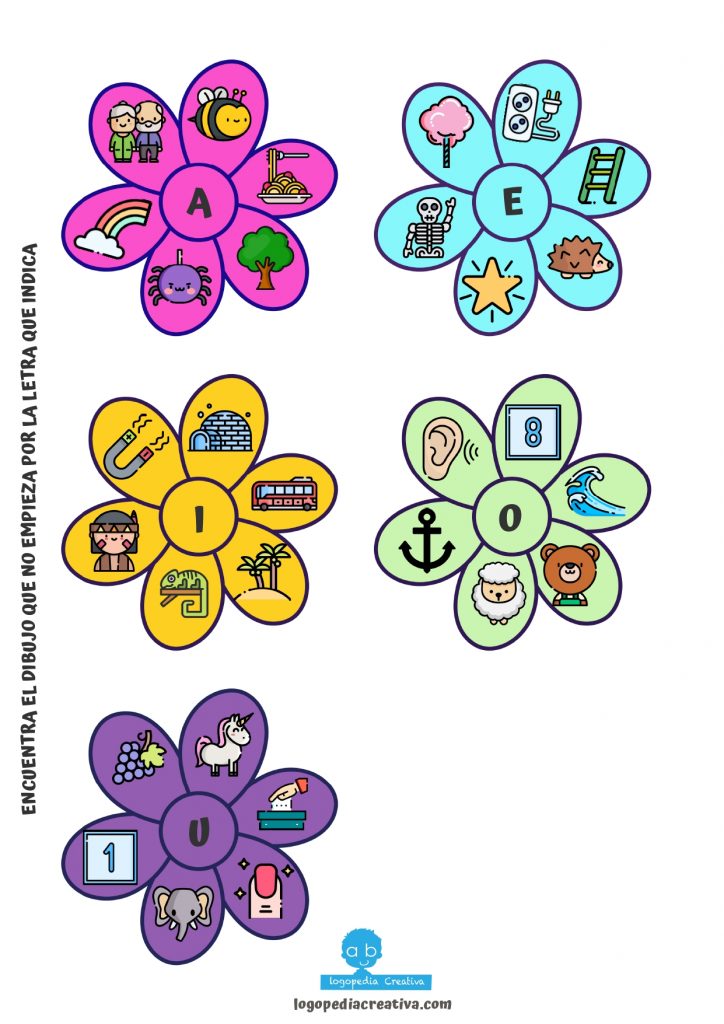 Juego de discriminación auditiva - Orientacion Andujar