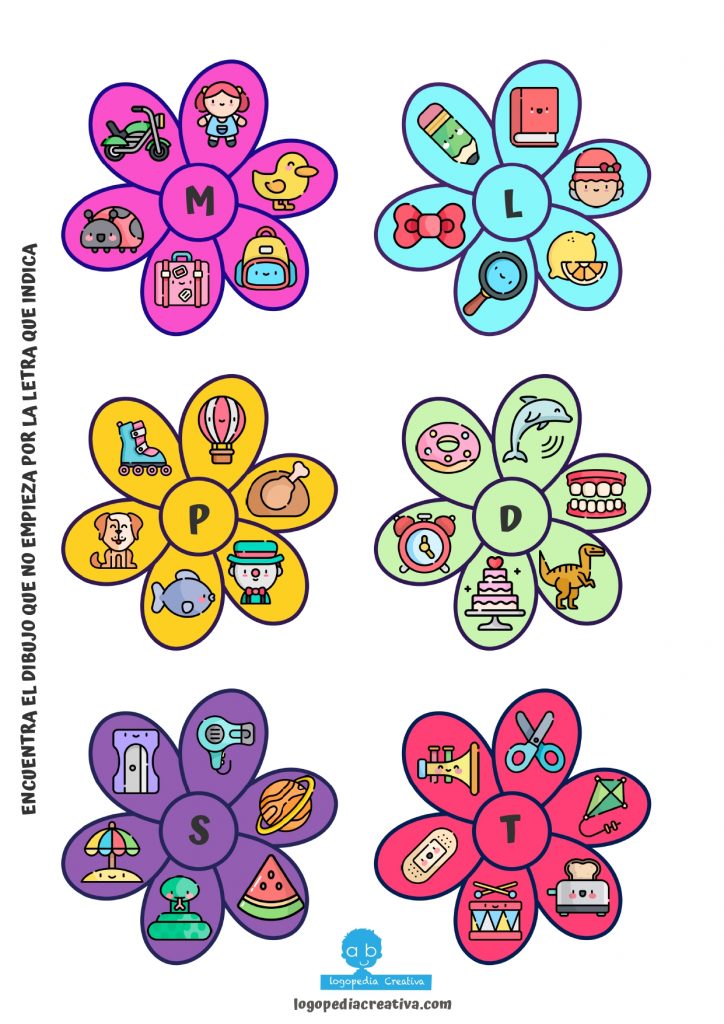 Juego de discriminación auditiva - Orientacion Andujar