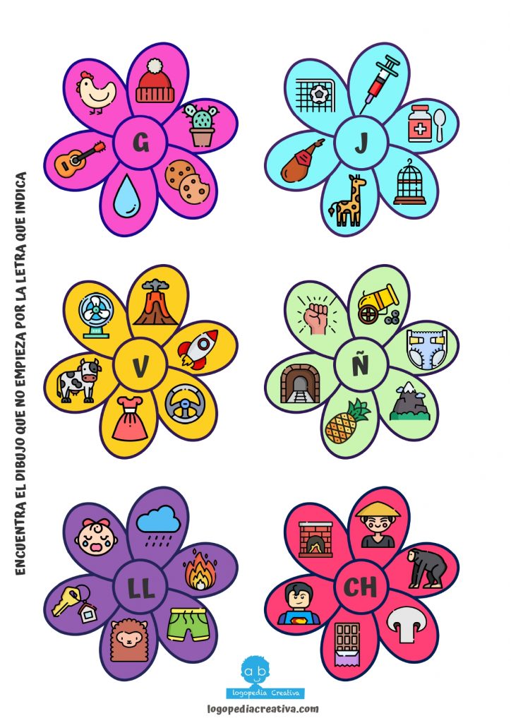 Juego de discriminación auditiva - Orientacion Andujar